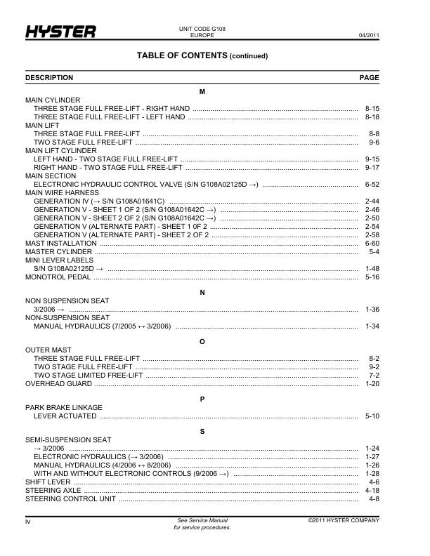 Hyster E2.00-3.20XM 01/2006 Forklift Parts Manual Catalog Exploded ...